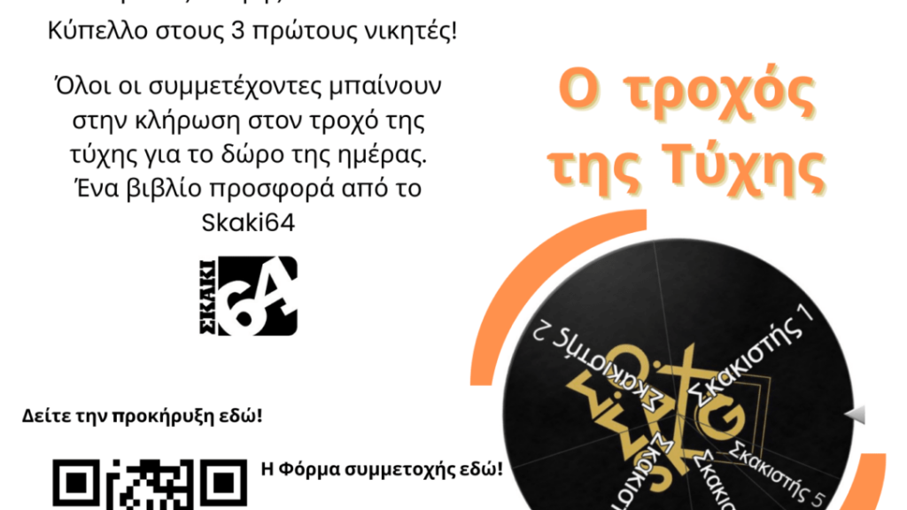 FIDE Ratings - Skakistis.gr
